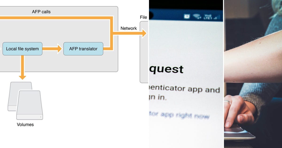 List: Homelab | Curated by thor | Medium