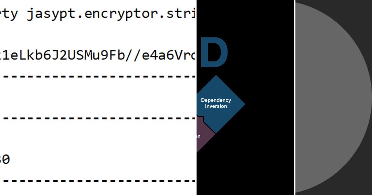 List: Java | Curated by ishan saxena | Medium