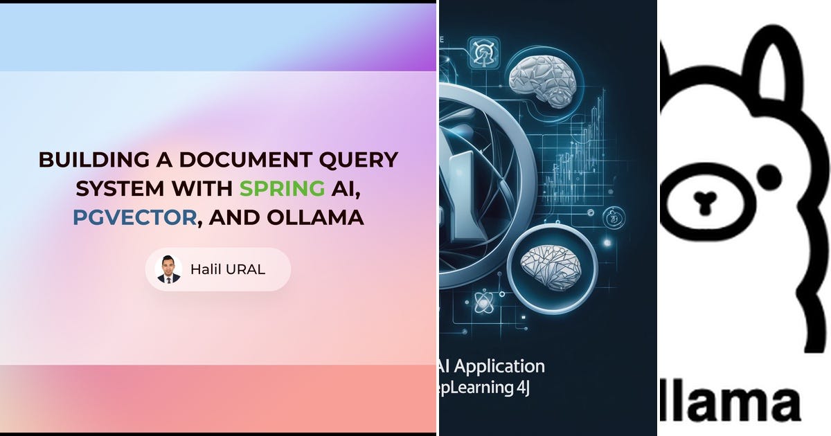 List: Just AI Things with Spring Boot | Curated by Zeeshan Adil | Medium