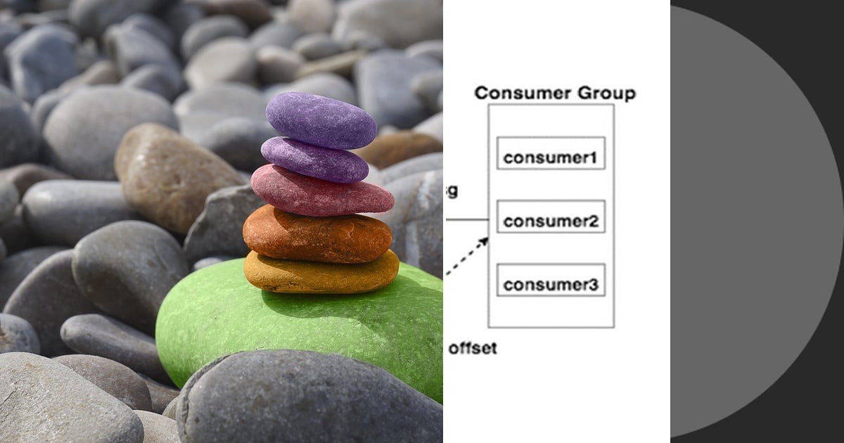 List: K8S / Minikube | Curated by Igor Chubenko | Medium