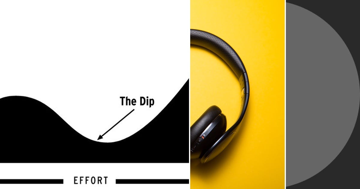 List: Mindfulness | Curated by Harry Hands | Medium