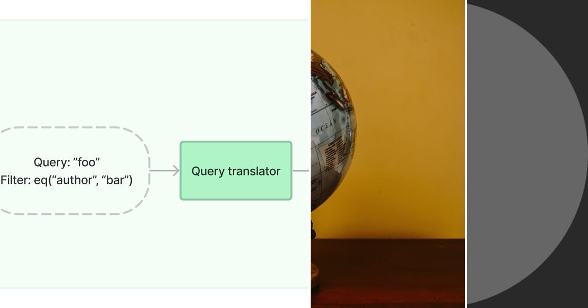 List: AIGC | Curated by Gemeauxlee | Medium