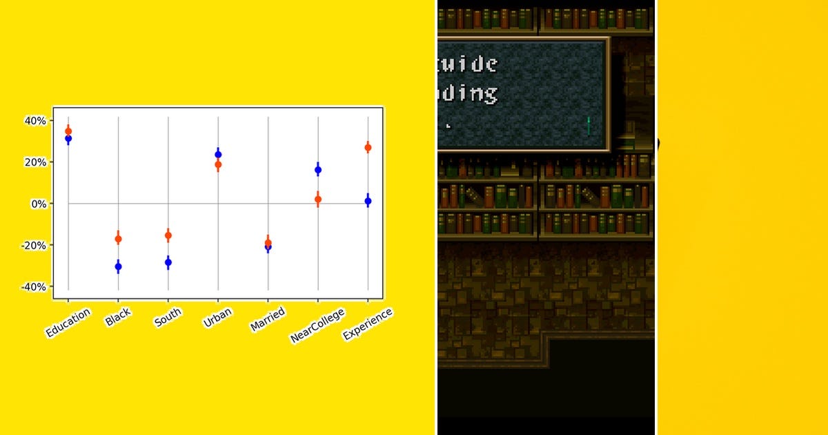 List: To ponder | Curated by Cricket Bird | Medium