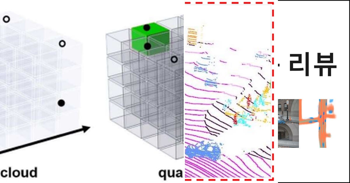 List [cv] 3d Computer Vision Curated By Heejun Park Medium