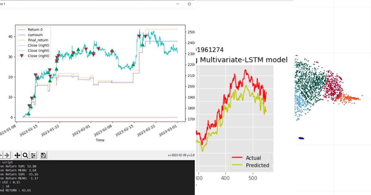 List: Data Science | Curated by Vadim Kovshov | Medium