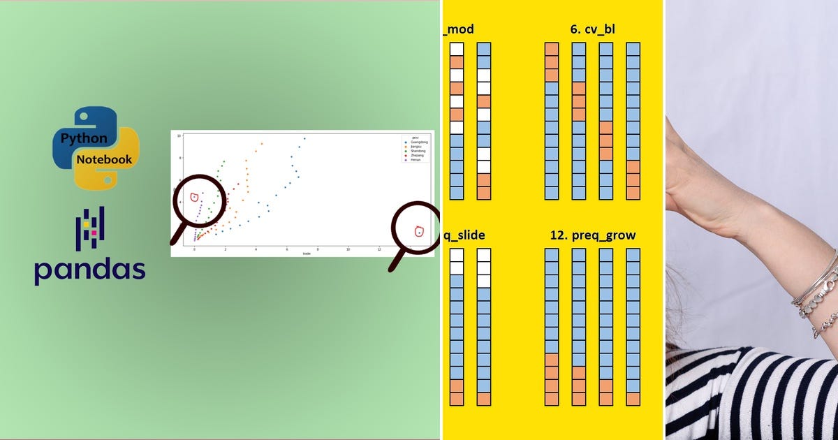 List: Data Sciene | Curated by Tomer Ygael | Medium