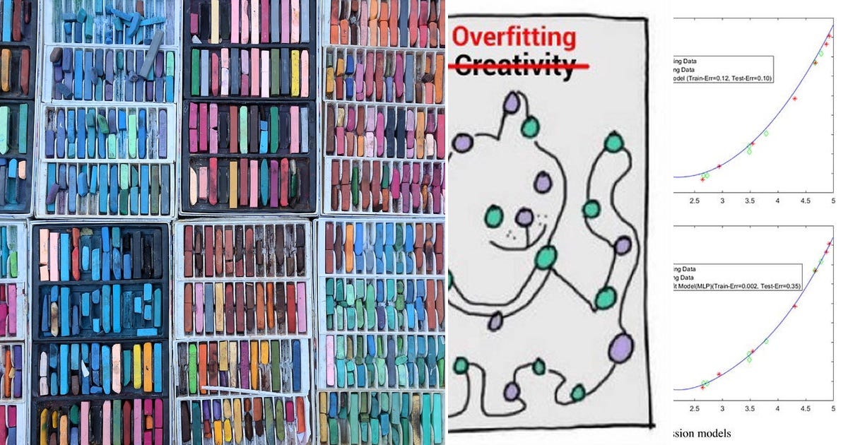 List: Deep Learning🪐 | Curated by Gina Souv. | Medium