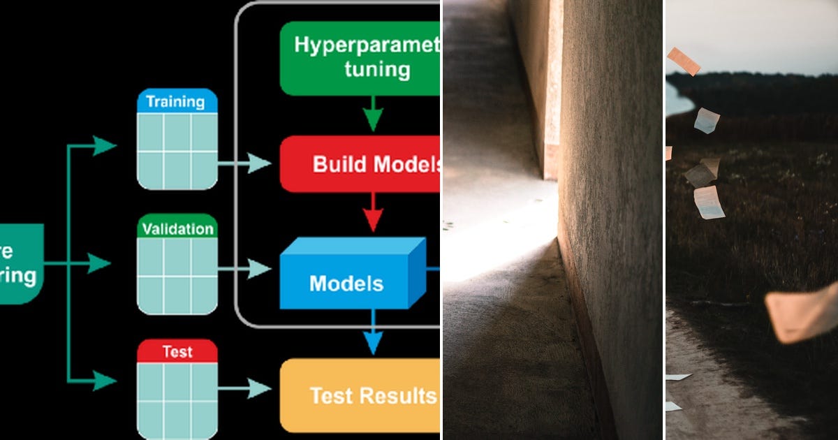 List: Kaggle tips | Curated by Lavone Rodolph | Medium
