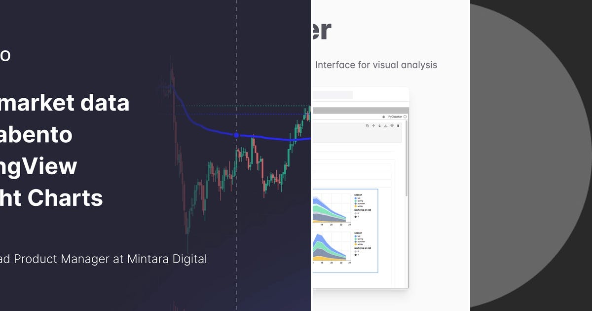 List: Data visualization | Curated by dhanang Purwandaru | Medium