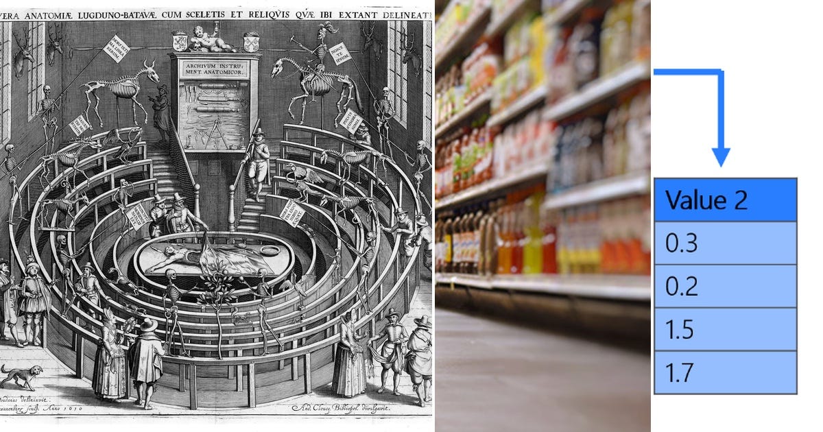 List: Time Series | Curated by Marcus Hausch | Medium