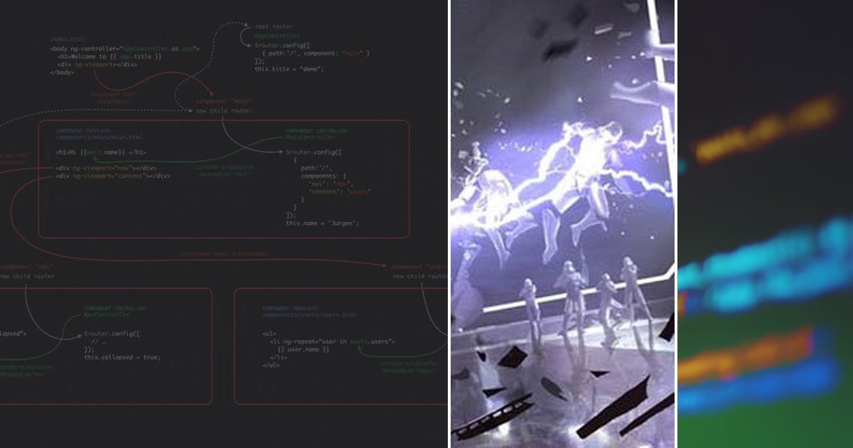 List: Angular | Curated by Stéphane Guignard | Medium