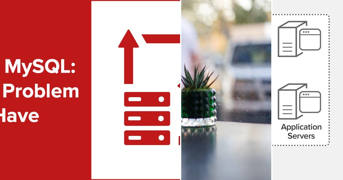 List: Sys design | Curated by Abhinav Pandey | Medium