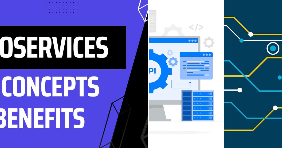List: Microservice | Curated by Malangraja | Medium