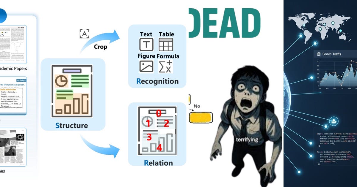 List: RAG | Curated by Arnaud Revel | Medium