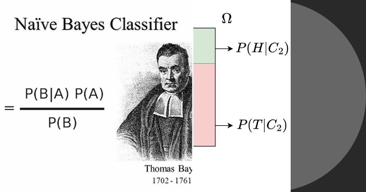 List: Probability & Statistics | Curated by Omar Gamal | Medium