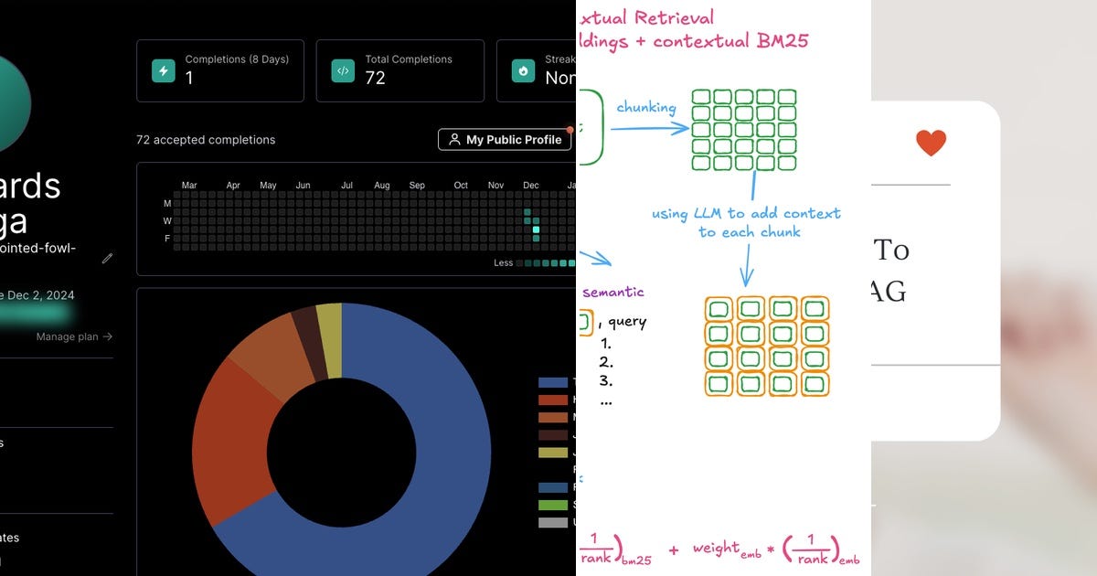 List: Algora Research | Curated by Max Wagner | Medium
