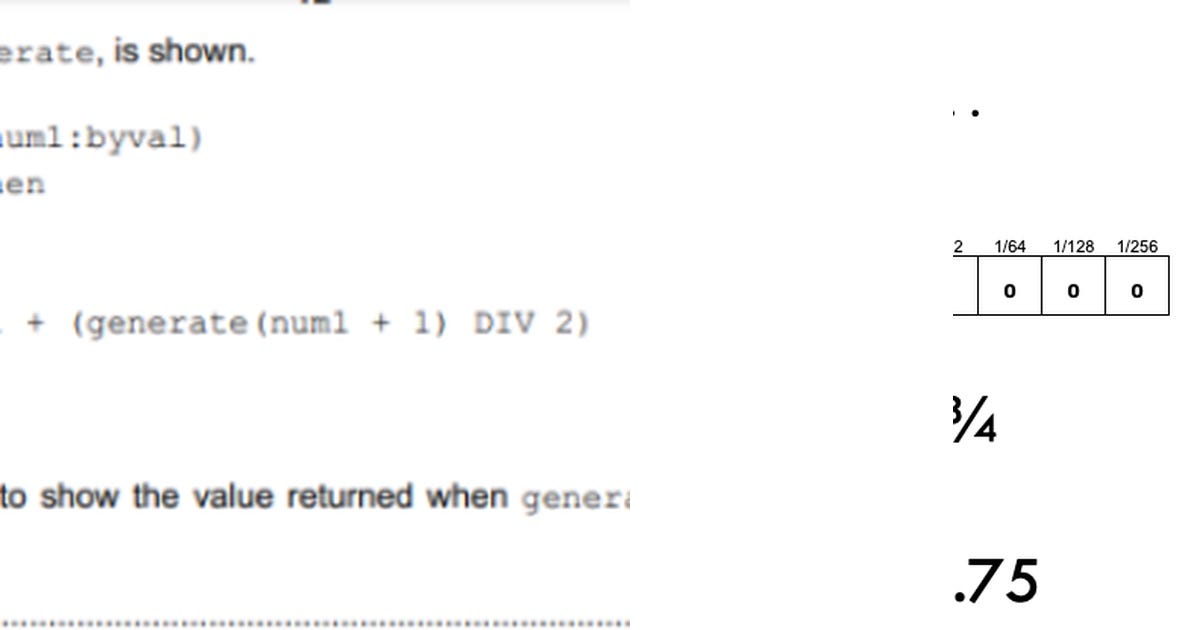 List: Computer science a-level | Curated by Icodewithben | Medium