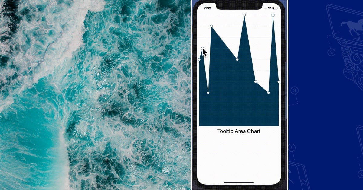 List React Native Curated By Pezzonovante157 Medium