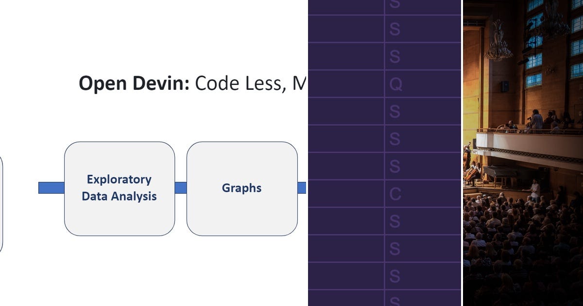 List: Databricks | Curated by James S Hocking | Medium