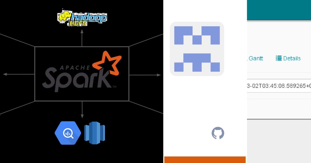 List: Spark | Curated by Przemekfun | Medium