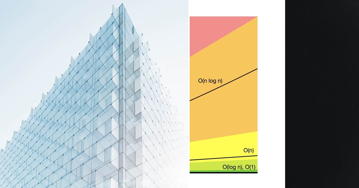 List: CS | Curated by John ODonnell | Medium