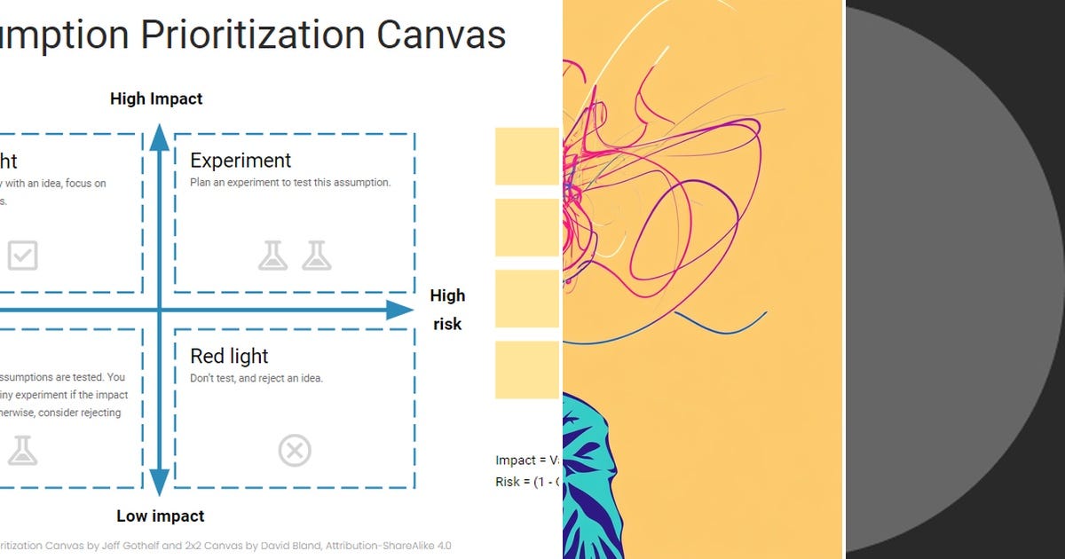 List: Prioritization | Curated by Macfor3 | Medium