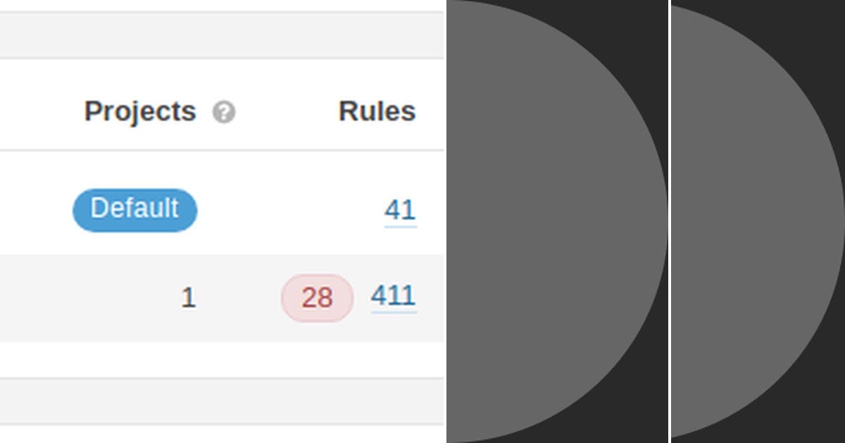 List: python | Curated by aviral goel | Medium
