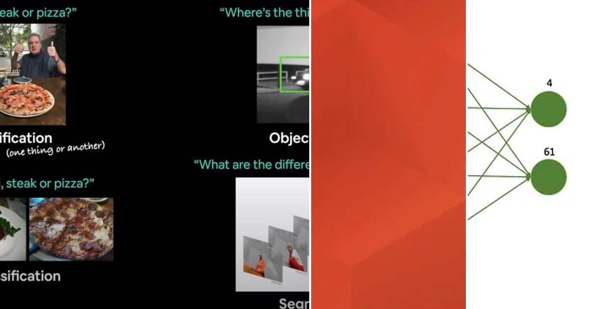 List: Yapay Zeka (Artificial Intelligence) | Curated by Cahit Barkin ...