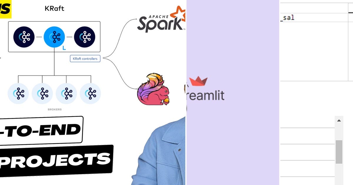 List: Data Engineering | Curated by Ivan Vorobyev | Medium