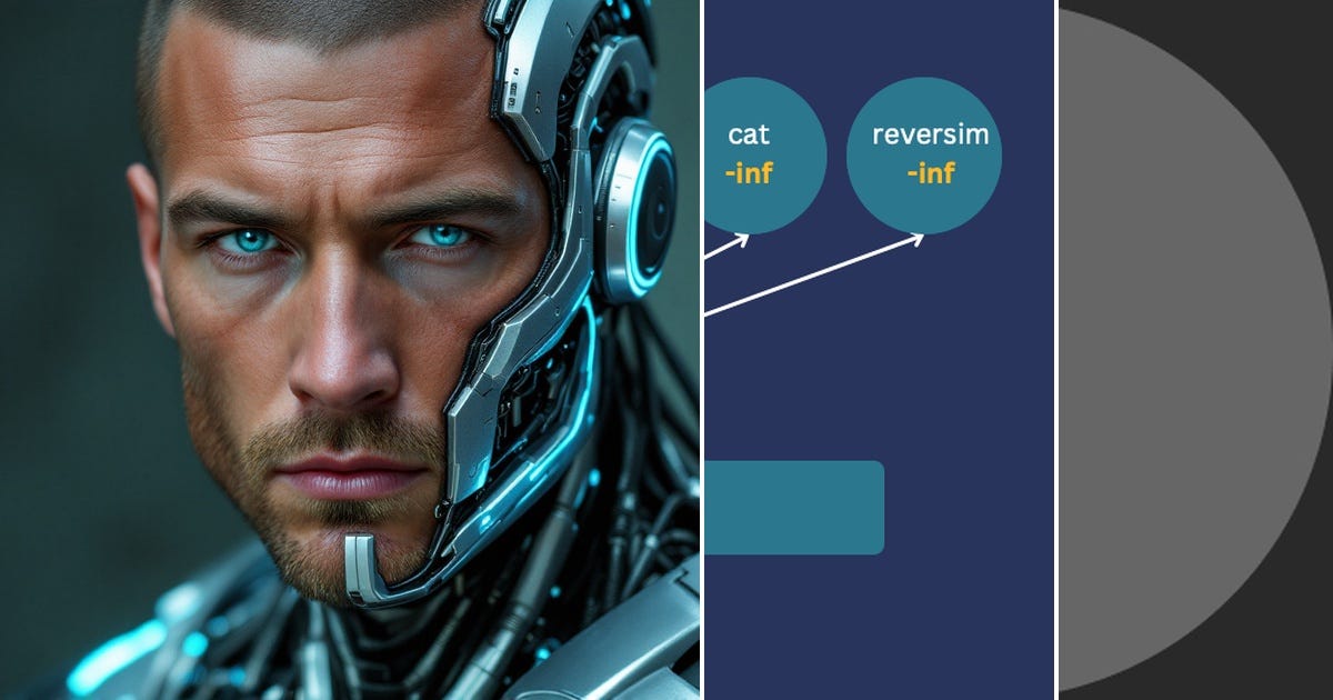 List: genai | Curated by Mohamed ElKholy | Medium