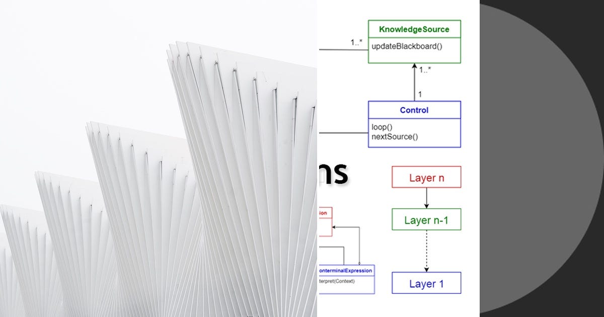 List: Frontend Architecture | Curated by Valery Zinchenko | Medium