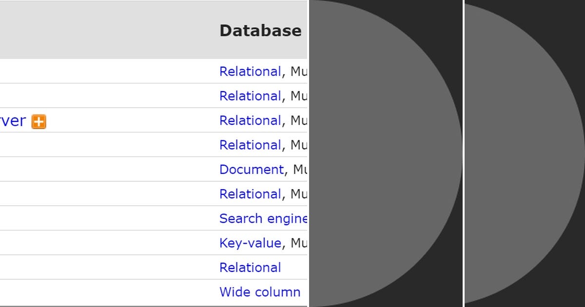 List: MongoDB | Curated by 大海與後端筆記 | Medium