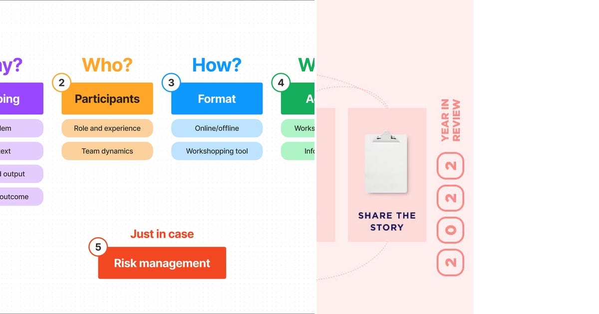 List: UX | Curated by Daryl Walker-Smith | Medium
