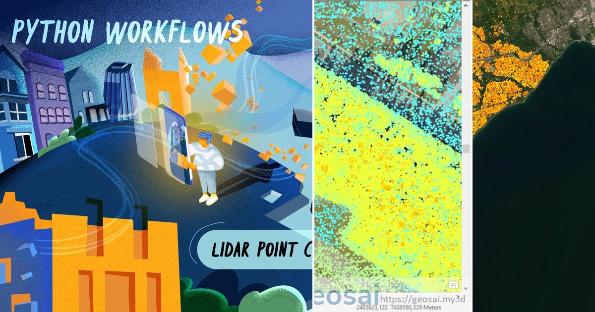 List: Lidar | Curated by pramirez76 | Medium