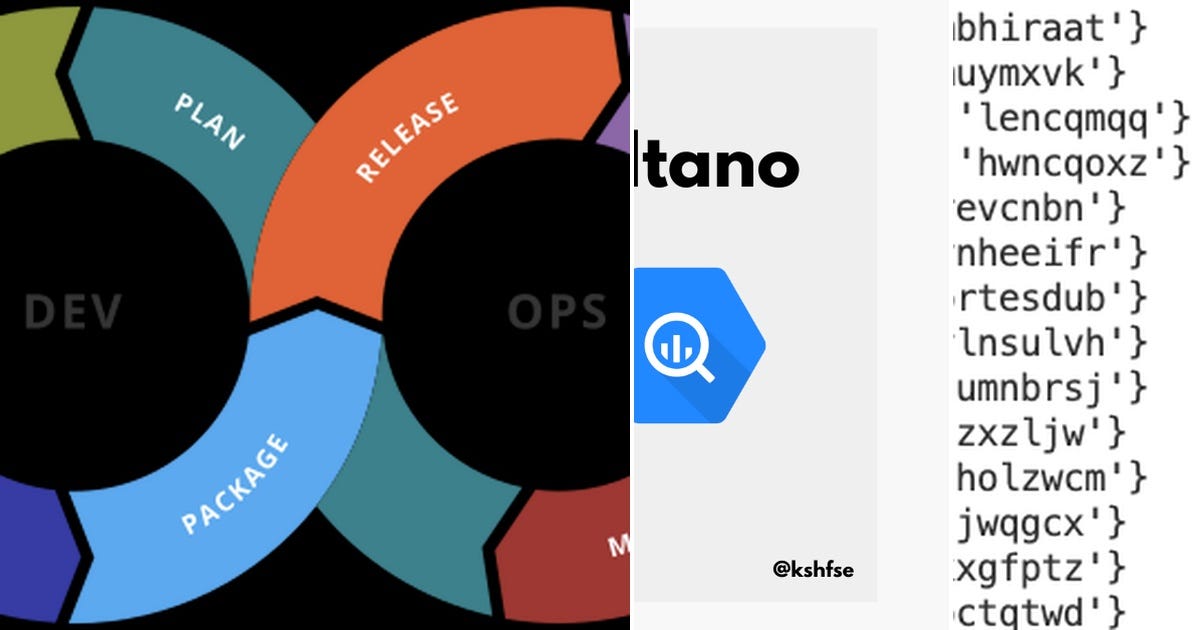 List: GCP Data Pipelines | Curated by Rupert Swanepoel | Medium