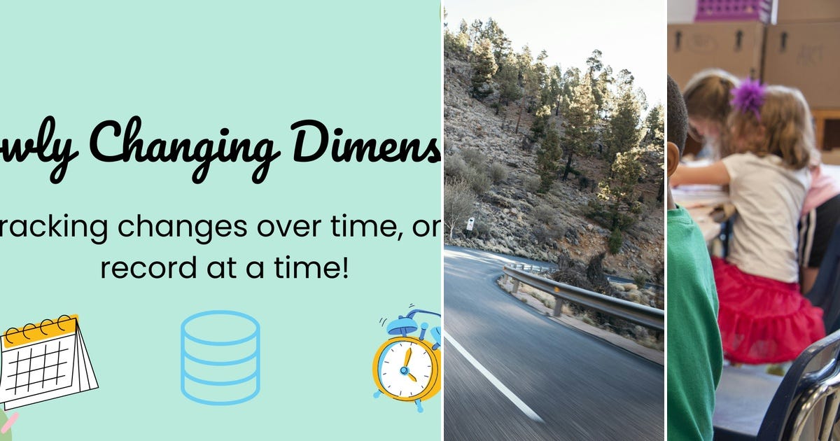 List: SQL | Curated by Robyip | Medium