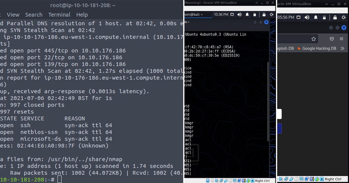 List: TryHackMe | Curated by Cyber Anom | Medium