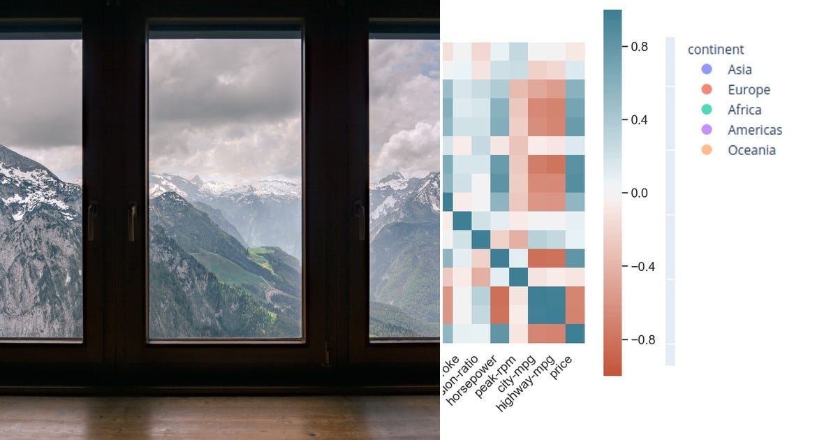 List: Visualizations | Curated by Christopher Reif | Medium