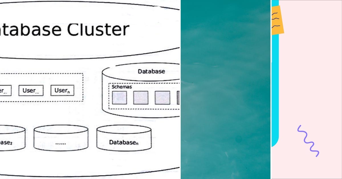 List: ReportingAnalytics | Curated by Samba Pedapalli | Medium
