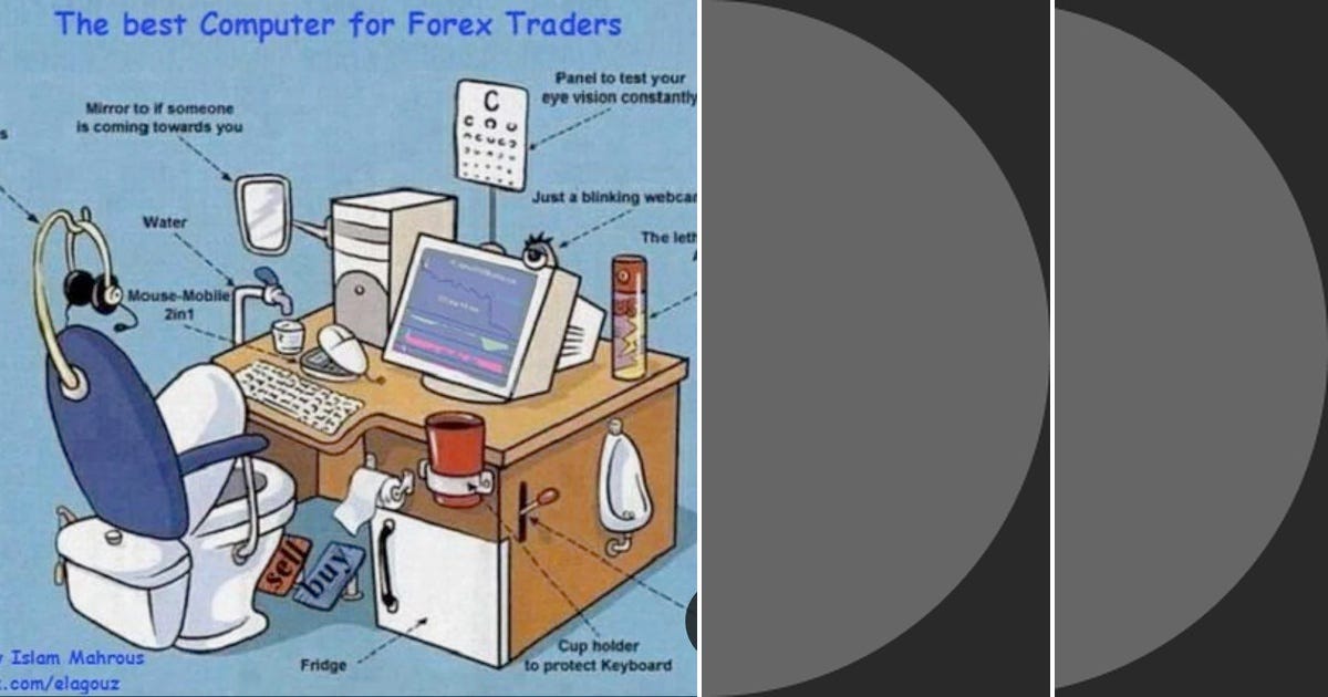 List: Trading | Curated by Pourya Ablaghdar | Medium