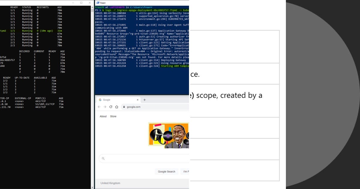 List: Aks | Curated by Hinodeyas | Medium