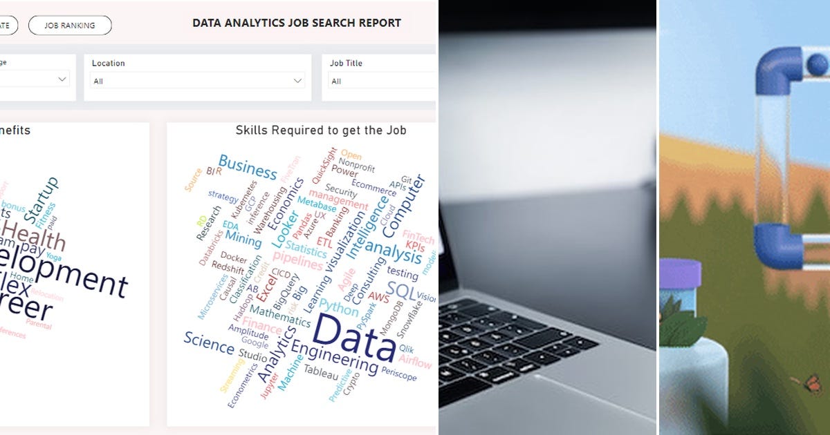 List: Data Visualization | Curated by Edmond Levi | Medium