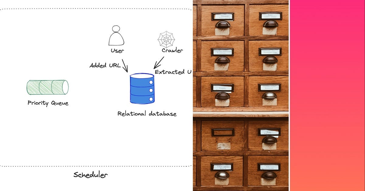 List: System design | Curated by Thomas Koch | Medium