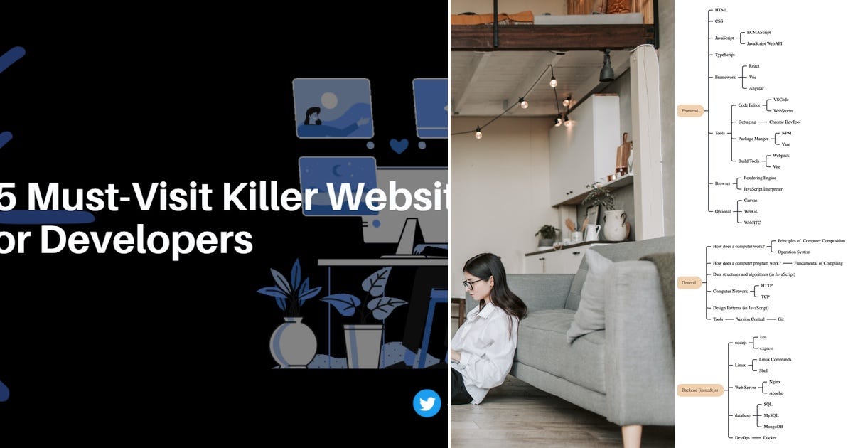 List: JavaScript | Curated by Tony Hoss | Medium