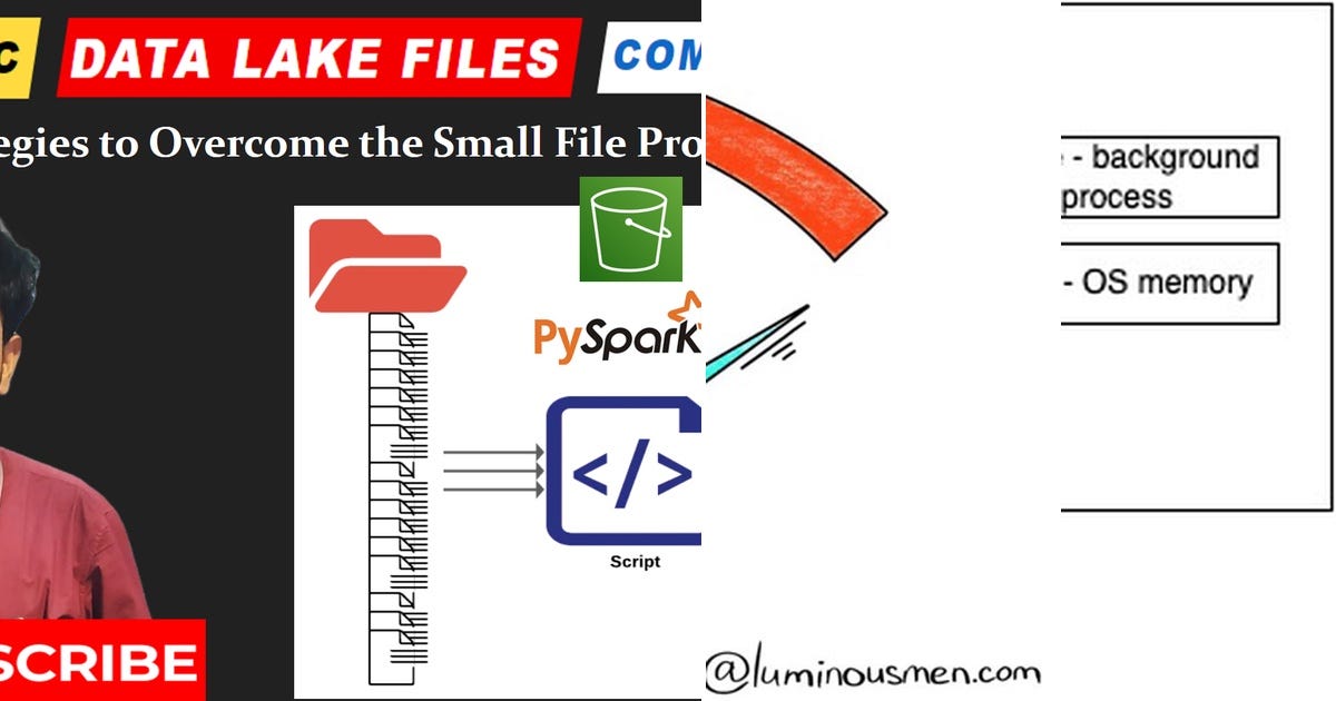 List: Spark Optimization | Curated by Phil | Medium