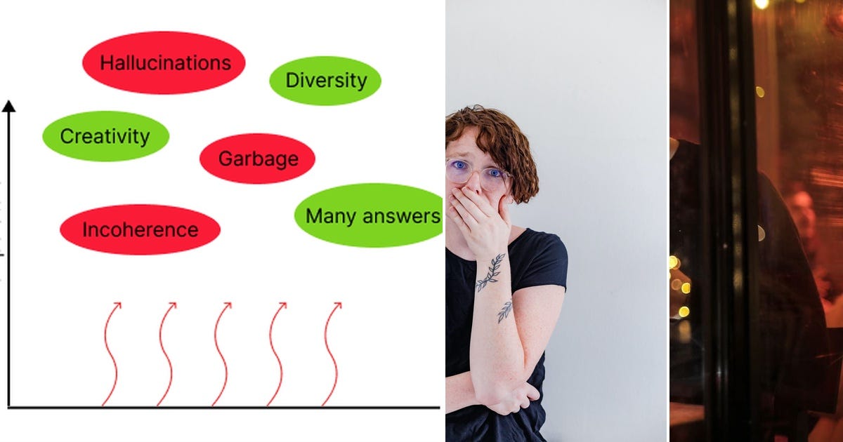 List: Generative AI | Curated by Reto Notter | Medium