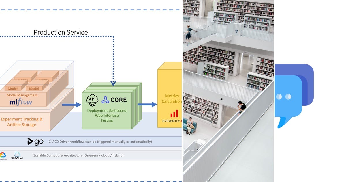 List: AI | Curated by Max Howarth | Medium
