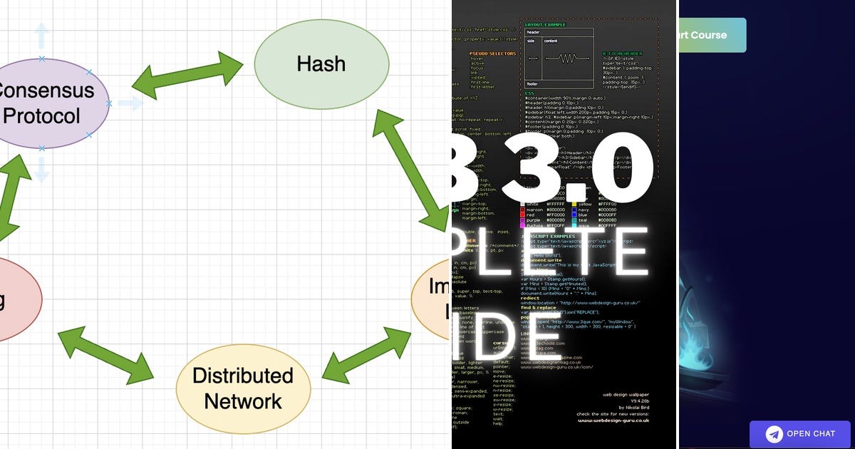 List: Study | Curated by Anish Kushwaha | Medium