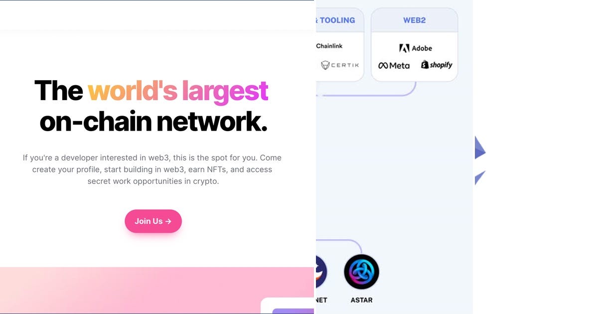List: Blockchain | Curated by Philippe Chama | Medium