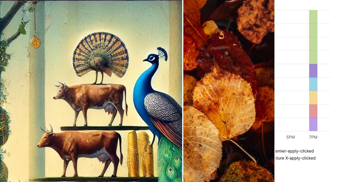 List: ecom | Curated by Yumir | Medium